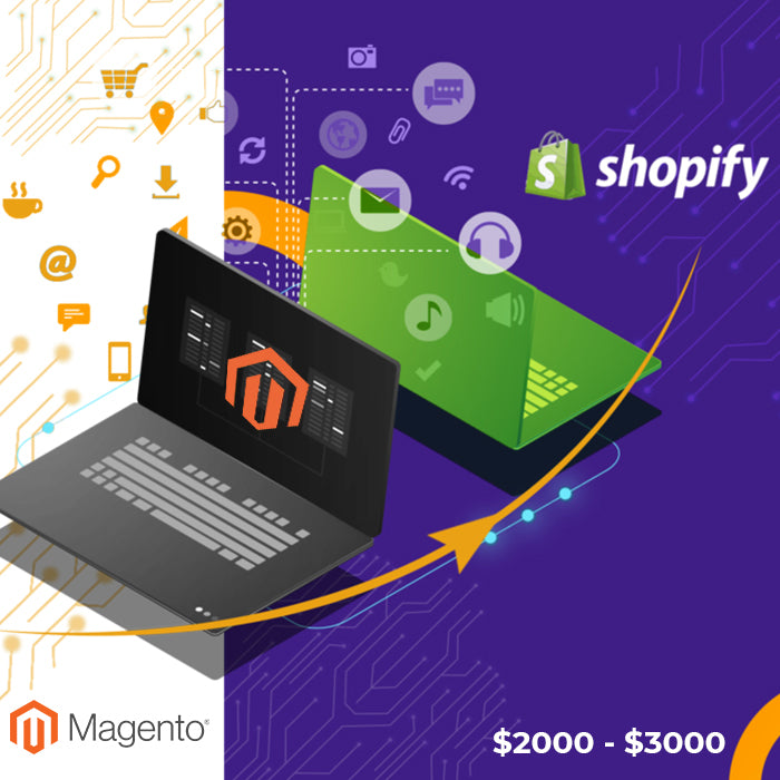 Magento 1.X/2.X to Shopify Migration – AppMixo